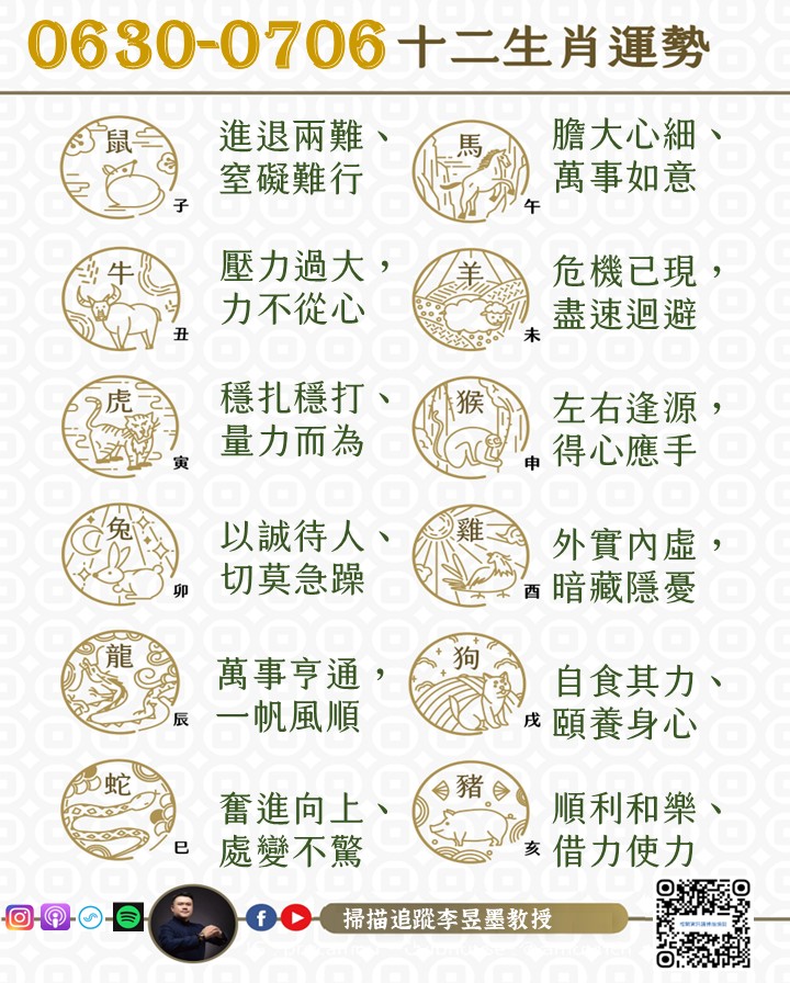 阿墨老師易經占卜生肖運勢大解密0630-0706 - 臺灣郵報